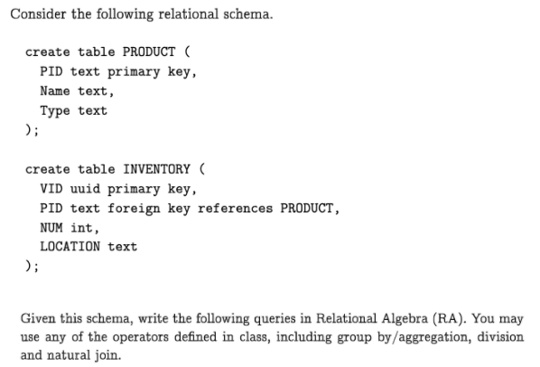 Solved Consider the following relational schema. create | Chegg.com