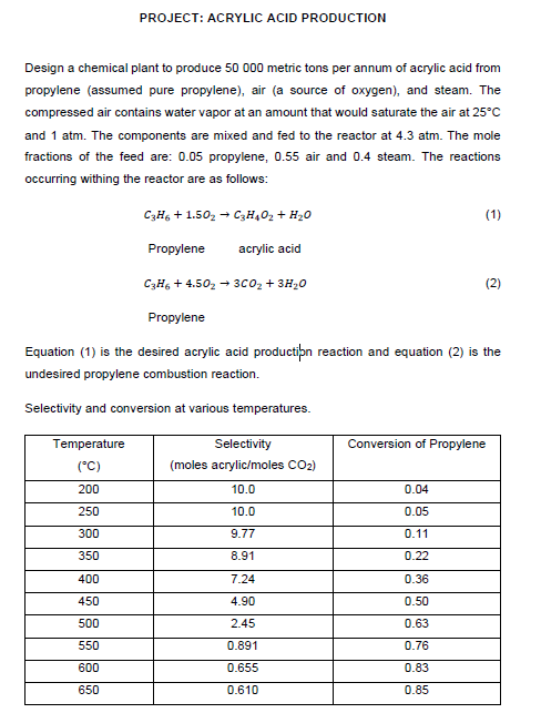 Solved PFD, mass balance incl extend of reactions to produce | Chegg.com