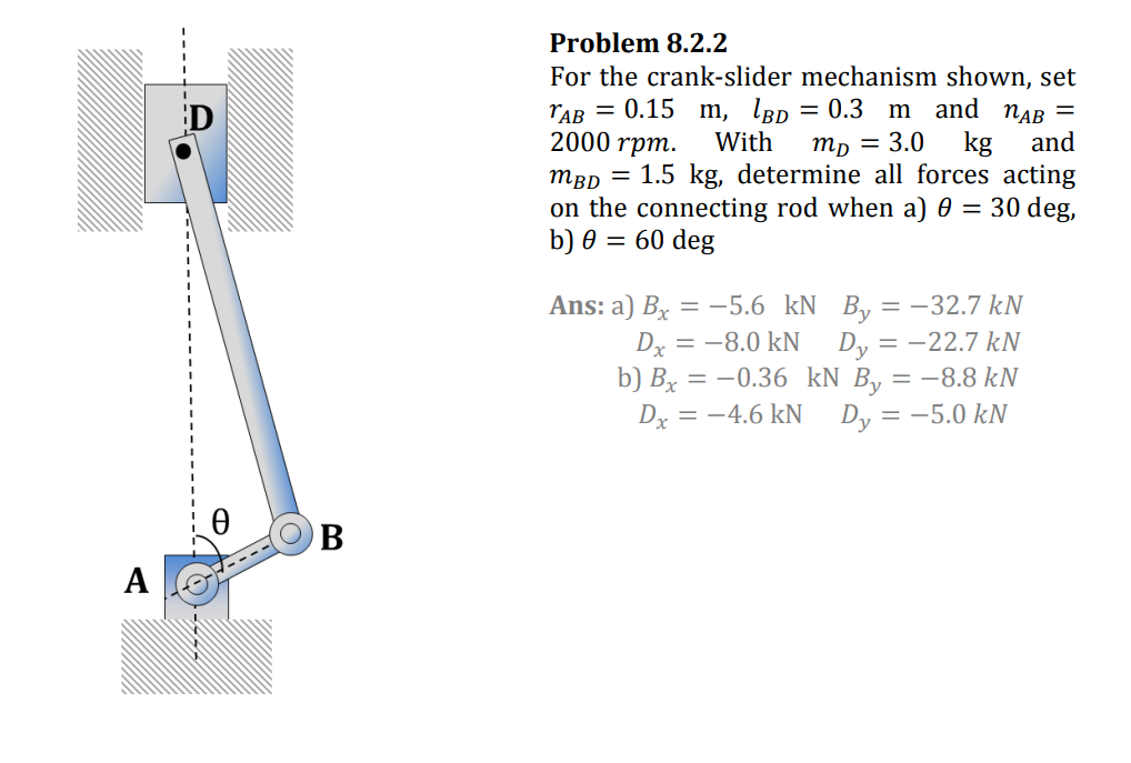 Solved D Problem 8.2.2 For the crank-slider mechanism shown, | Chegg.com