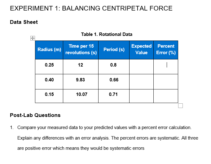 EXPERIMENT 1: BALANCING CENTRIPETAL FORCE Data Sheet | Chegg.com