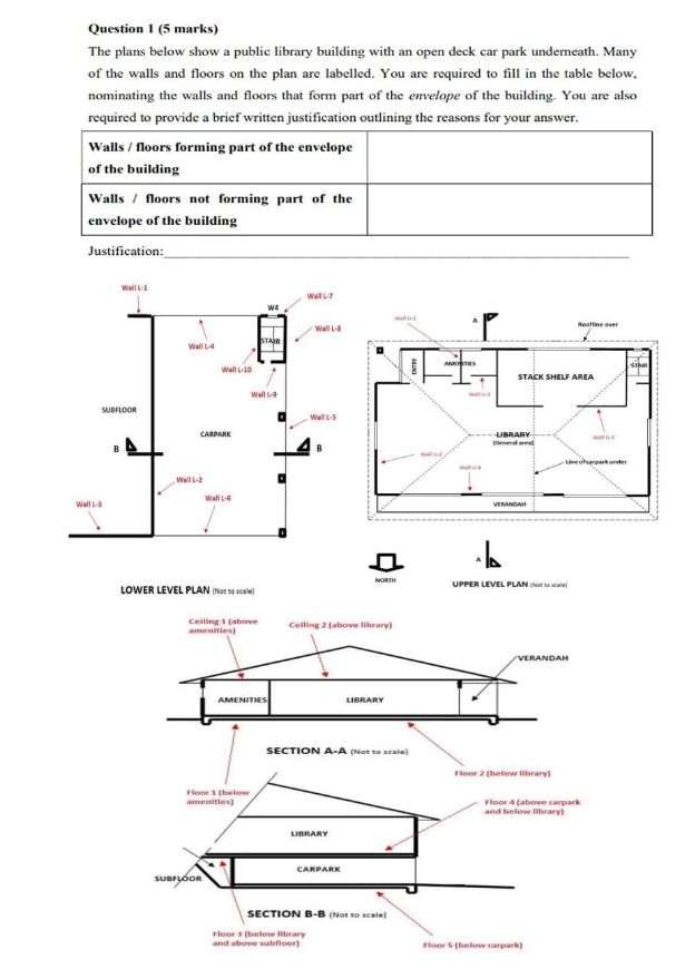 Solved Question 1 (5 marks) The plans below show a public | Chegg.com