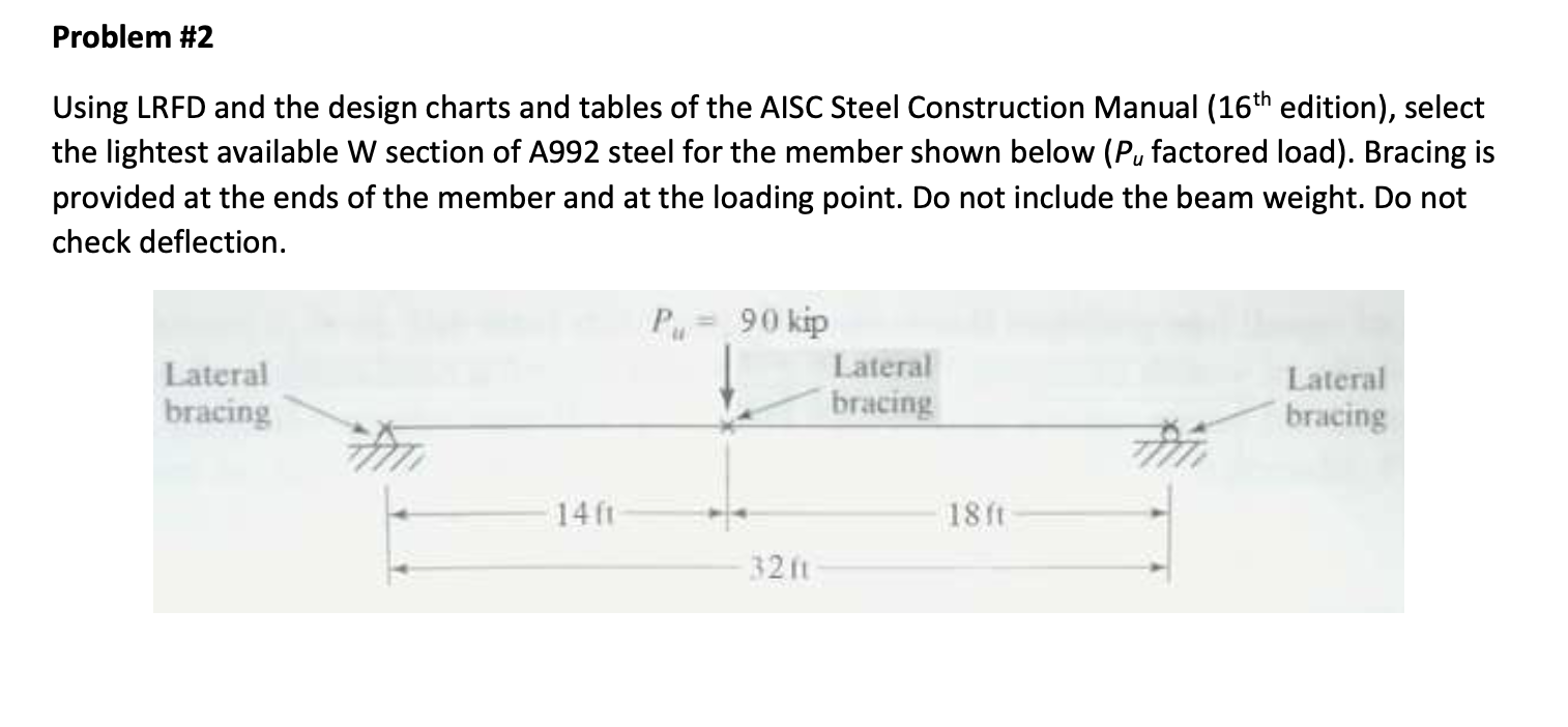 Solved Using LRFD and the design charts and tables of the | Chegg.com