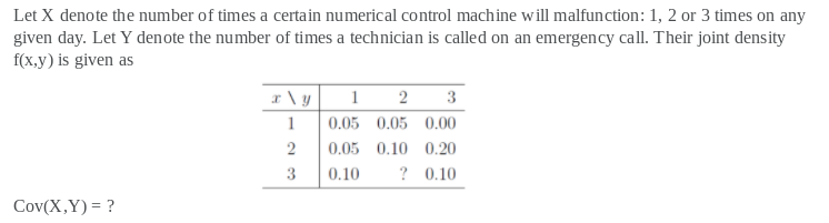 Solved Let X denote the number of times a certain numerical | Chegg.com