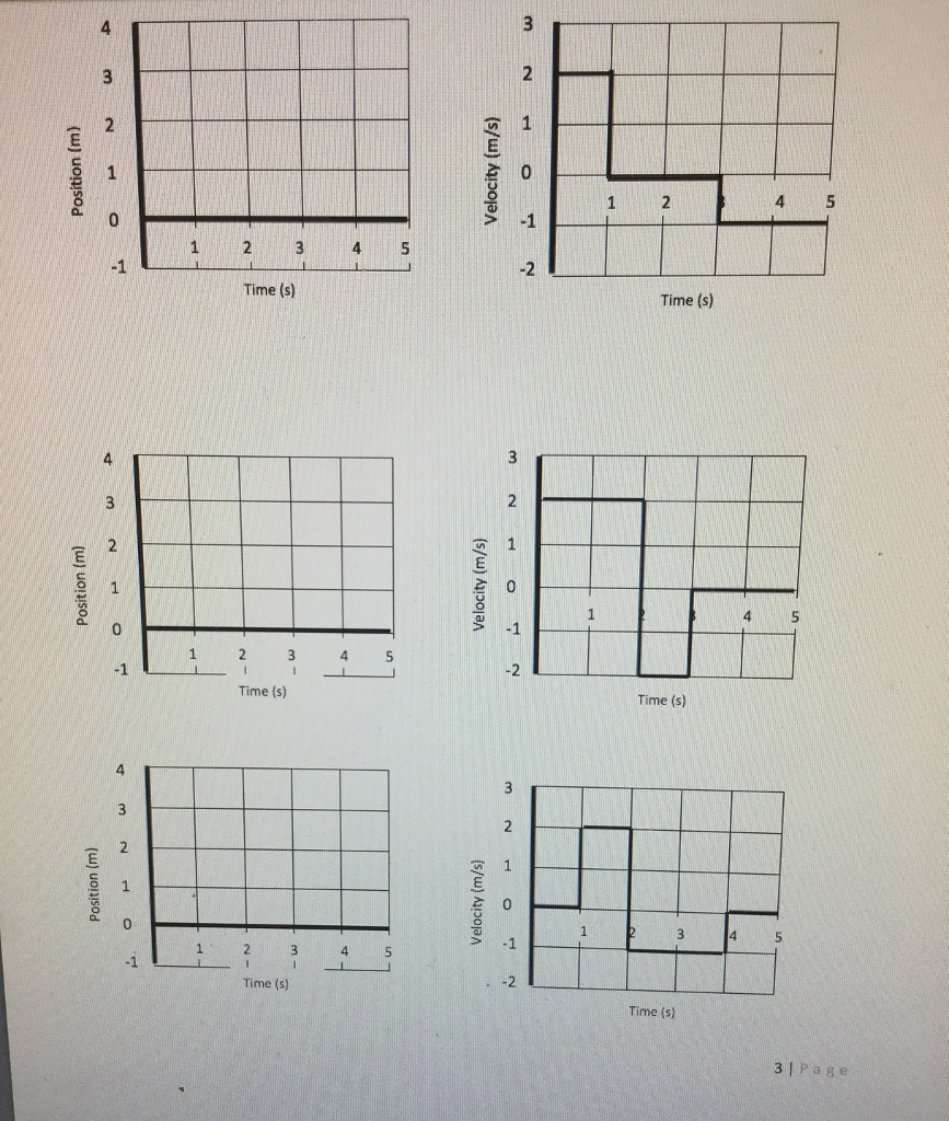 Solved Draw the position vs. time graphs for an object whose | Chegg.com