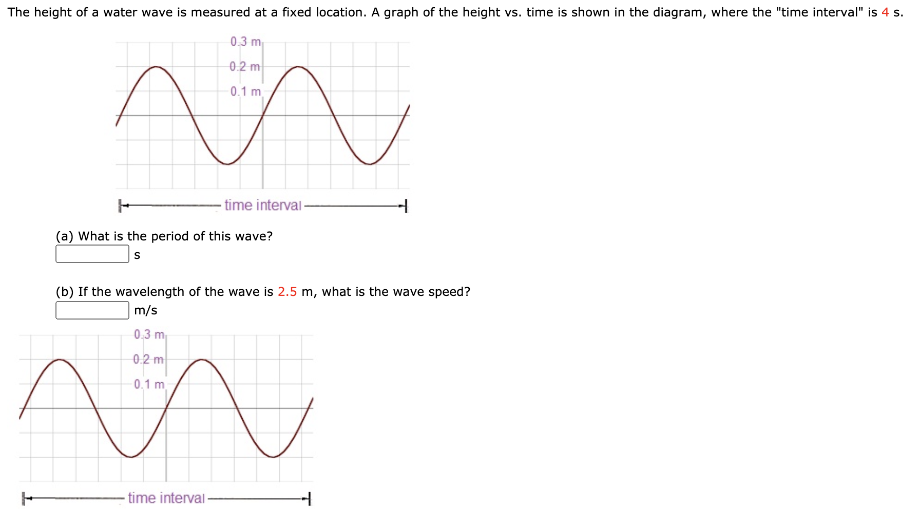 Solved The height of a water wave is measured at a fixed | Chegg.com