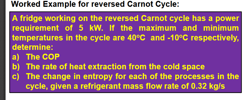 Solved Worked Example for reversed Carnot Cycle: A fridge | Chegg.com
