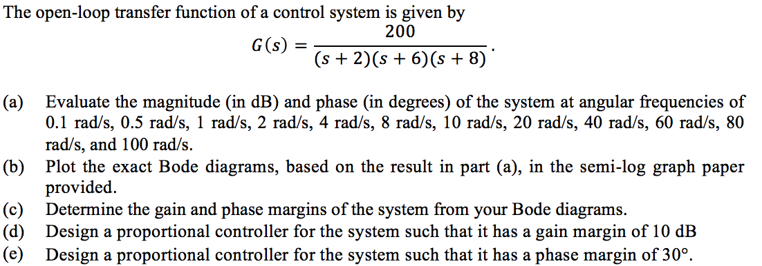 Solved The open-loop transfer function of a control system | Chegg.com