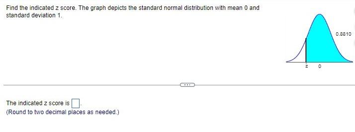 Solved Find the indicated z score. The graph depicts the | Chegg.com
