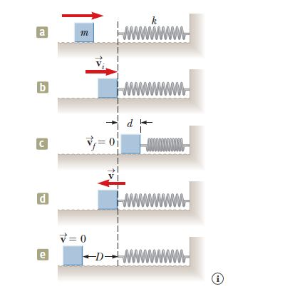Solved A 1.50-kg object slides to the right on a surface | Chegg.com