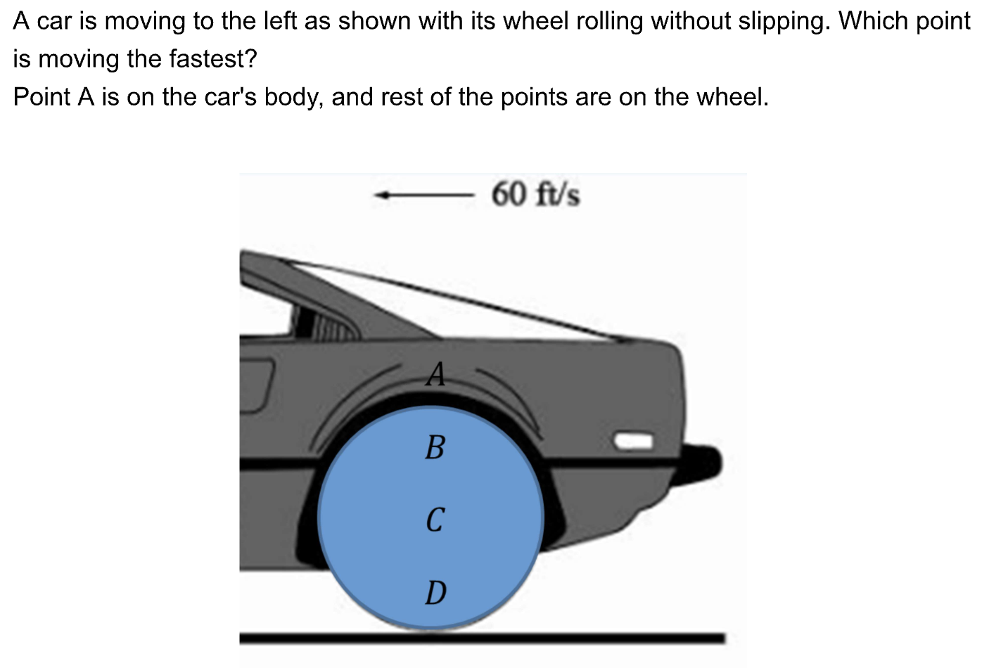 Solved A car is moving to the left as shown with its wheel | Chegg.com