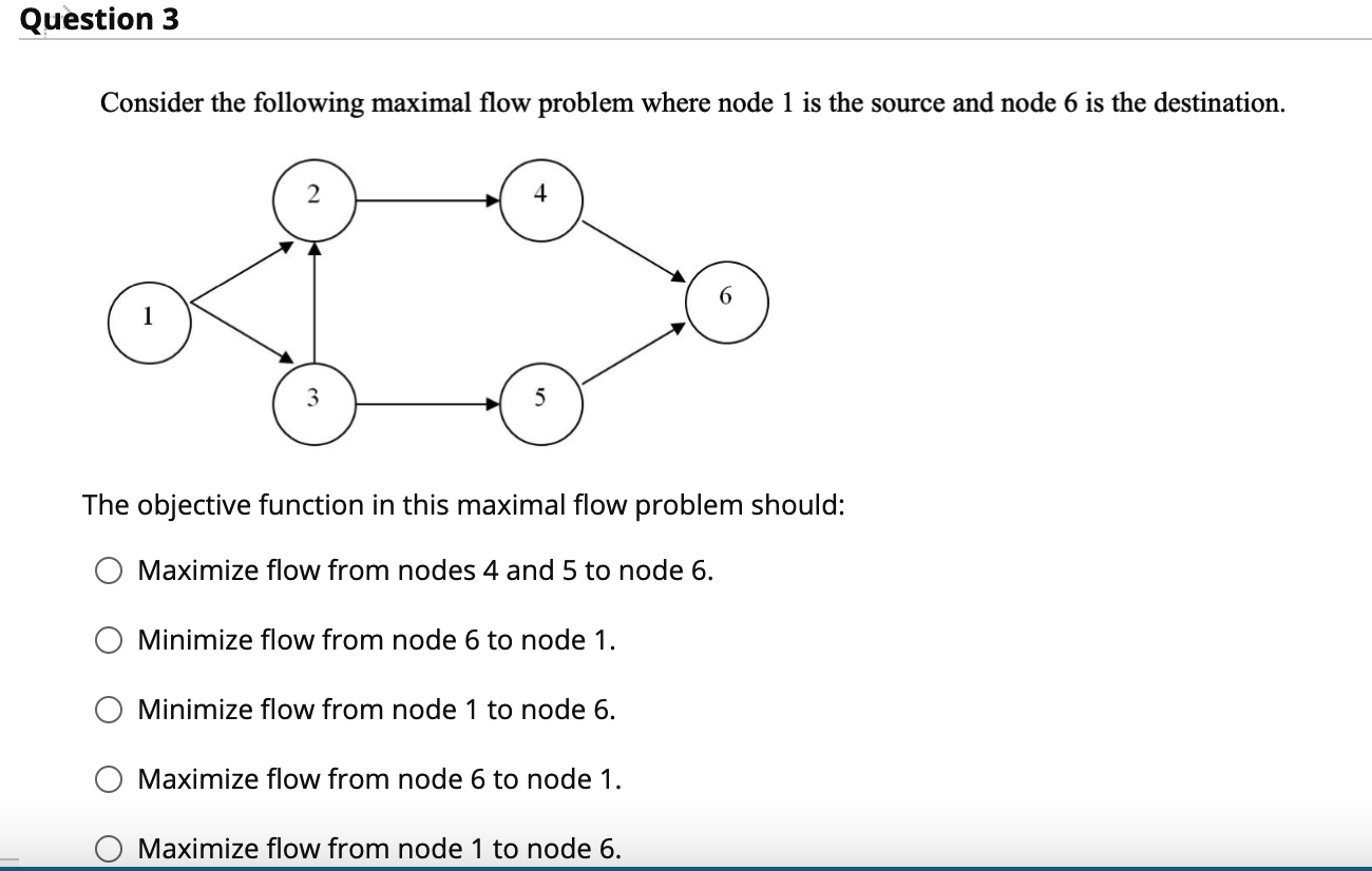 Solved Question 3 Consider the following maximal flow | Chegg.com