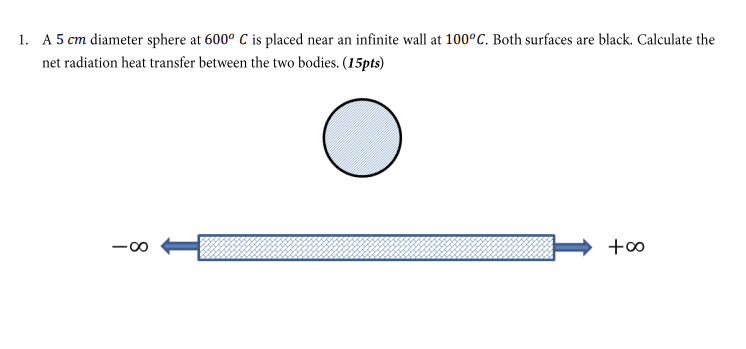 Solved 1. A 5 cm diameter sphere at 600° C is placed near an | Chegg.com