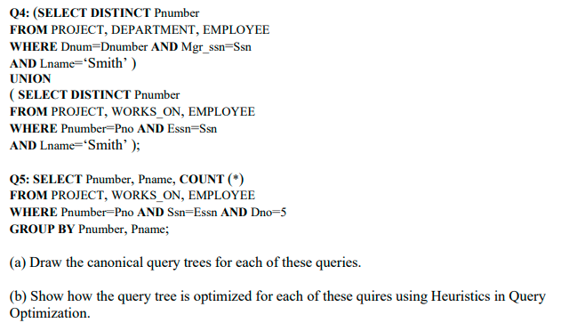 Solved For the following schema: EMPLOYEE Fname Minit Lname | Chegg.com