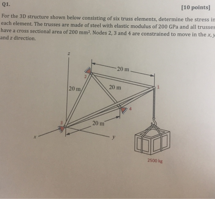 Solved 01. [10 points For the 3D each element. The trusses | Chegg.com