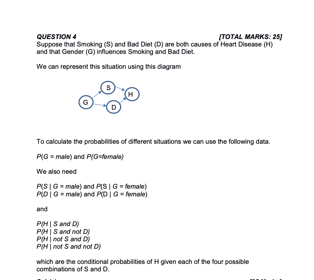 QUESTION 4 [TOTAL MARKS: 25] Suppose that Smoking (S) | Chegg.com