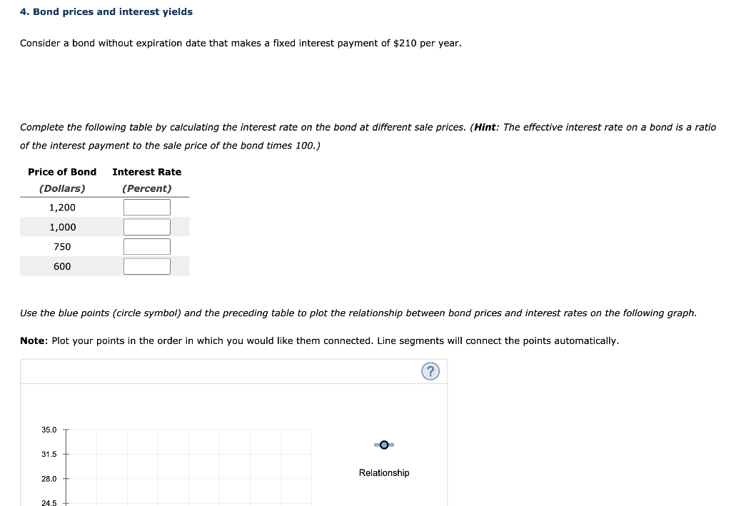 Solved 4. Bond prices and interest yields Consider a bond | Chegg.com