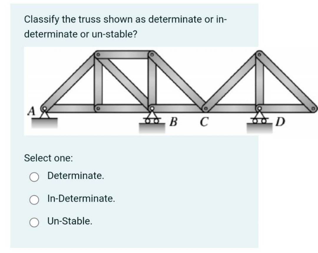 Solved Classify the truss shown as determinate or | Chegg.com