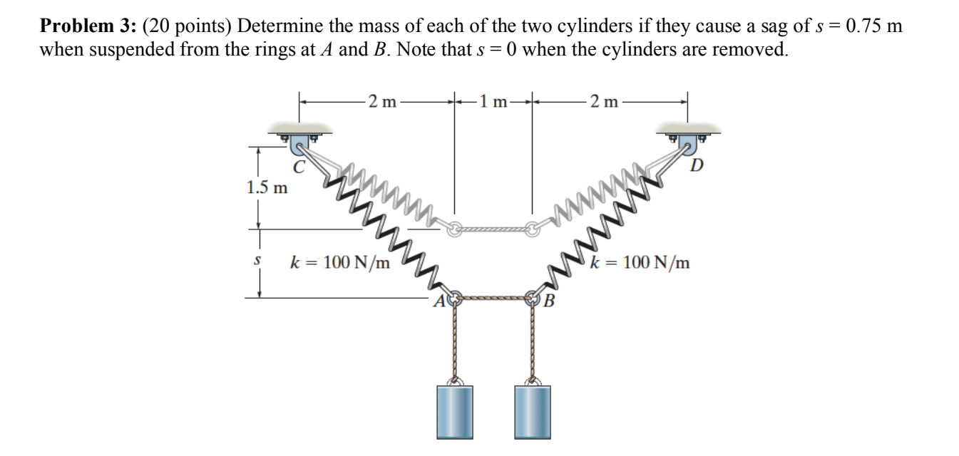 Solved Problem 3: (20 points) Determine the mass of each of | Chegg.com