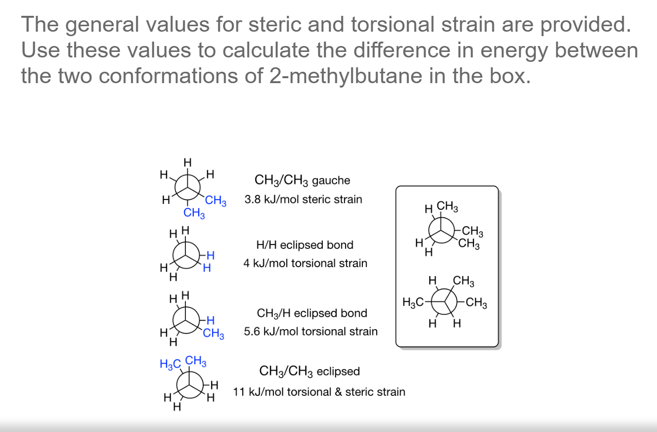 Solved The general values for steric and torsional strain | Chegg.com