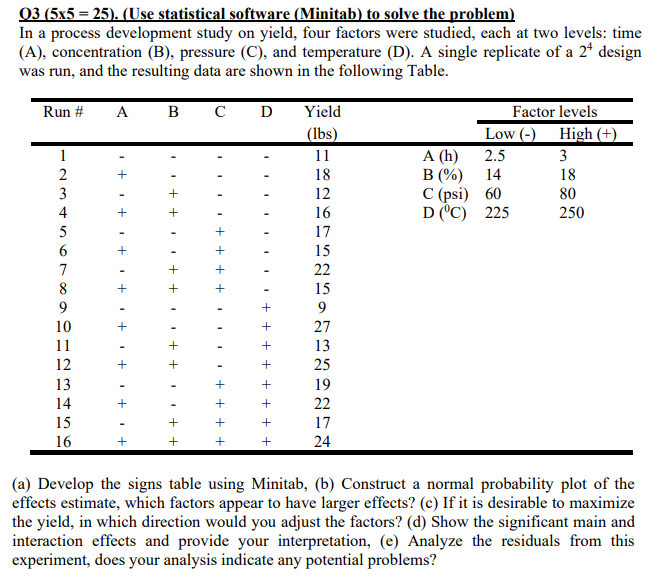 Solved 03(5×5=25). (Use statistical software (Minitab) to | Chegg.com