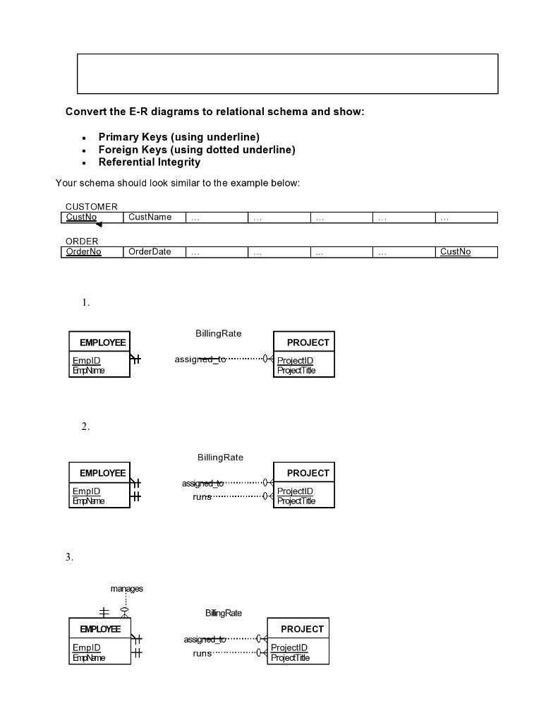 Solved 4. student stdid name gender dob acimitate D.C | Chegg.com