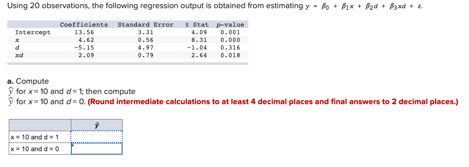 Solved Using 20 observations, the following regression | Chegg.com