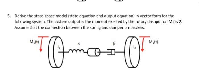 Solved Derive the state-space model (state equation and | Chegg.com