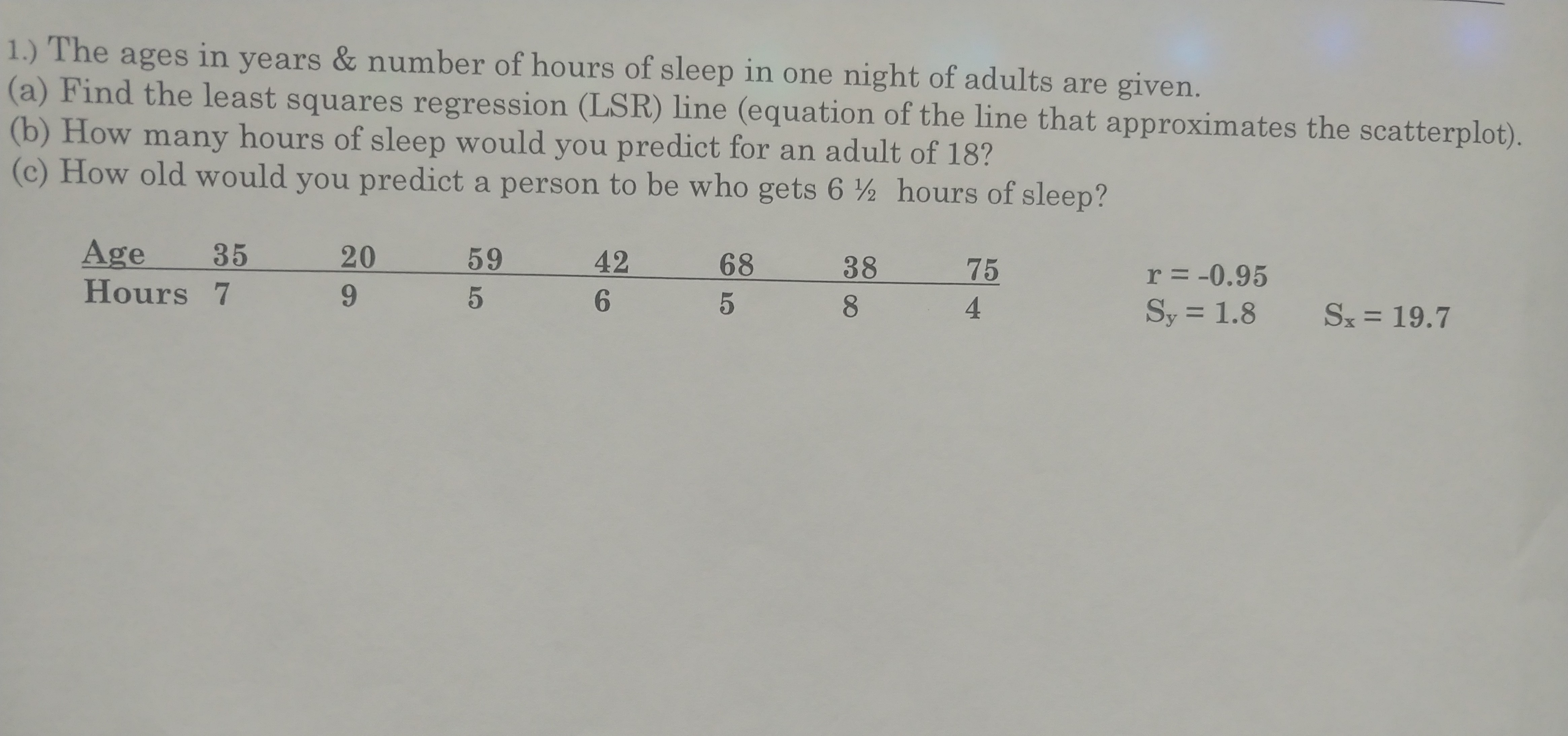 Solved The ages in years \& number of hours of sleep in one | Chegg.com