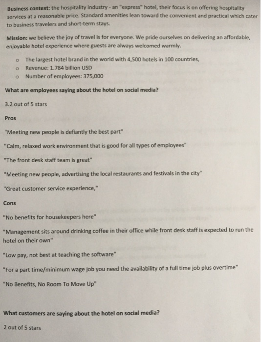 Solved Business context: the hospitality industry- an | Chegg.com