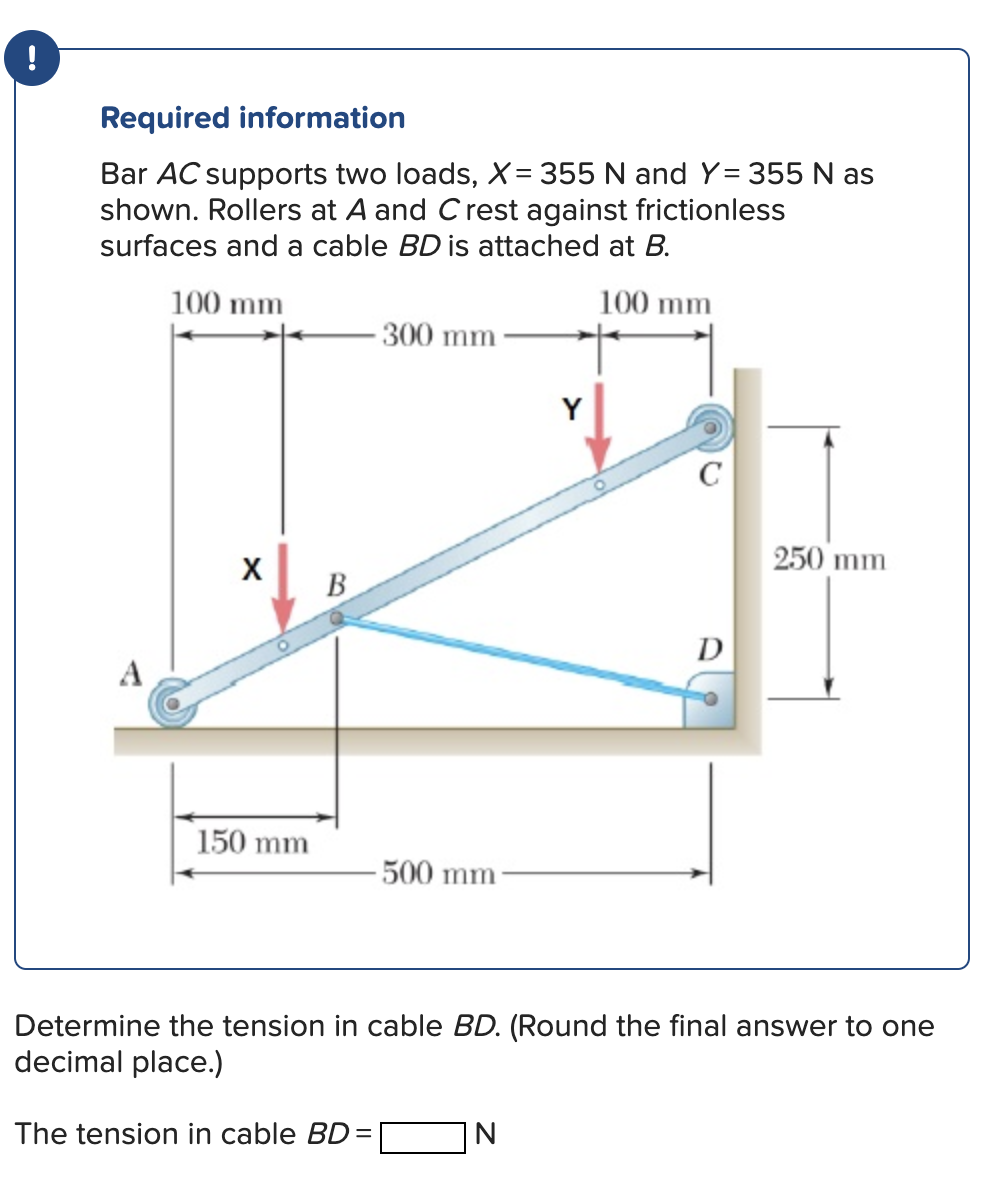 Solved Bar AC supports two loads, X = 355 N and Y = 355 N as | Chegg.com