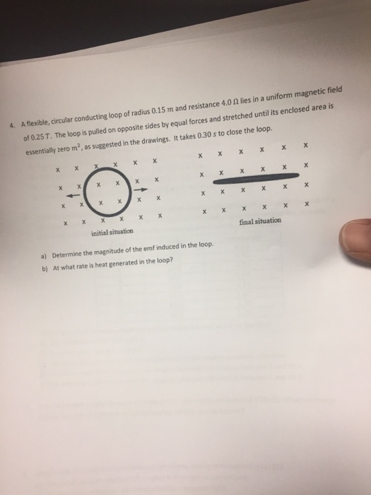 Solved A flexible, circular conducting loop of radius 0. of | Chegg.com