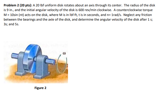 Solved Problem 2 20 pts A 20 lbf Uniform Disk Rotates