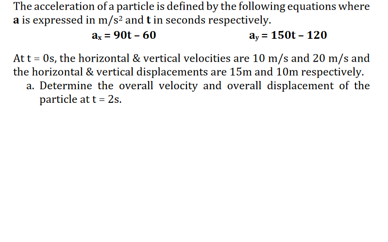 Solved The acceleration of a particle is defined by the | Chegg.com