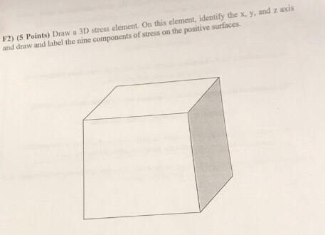 Solved F2) (5 Points) Draw a 3D stress element. On this | Chegg.com