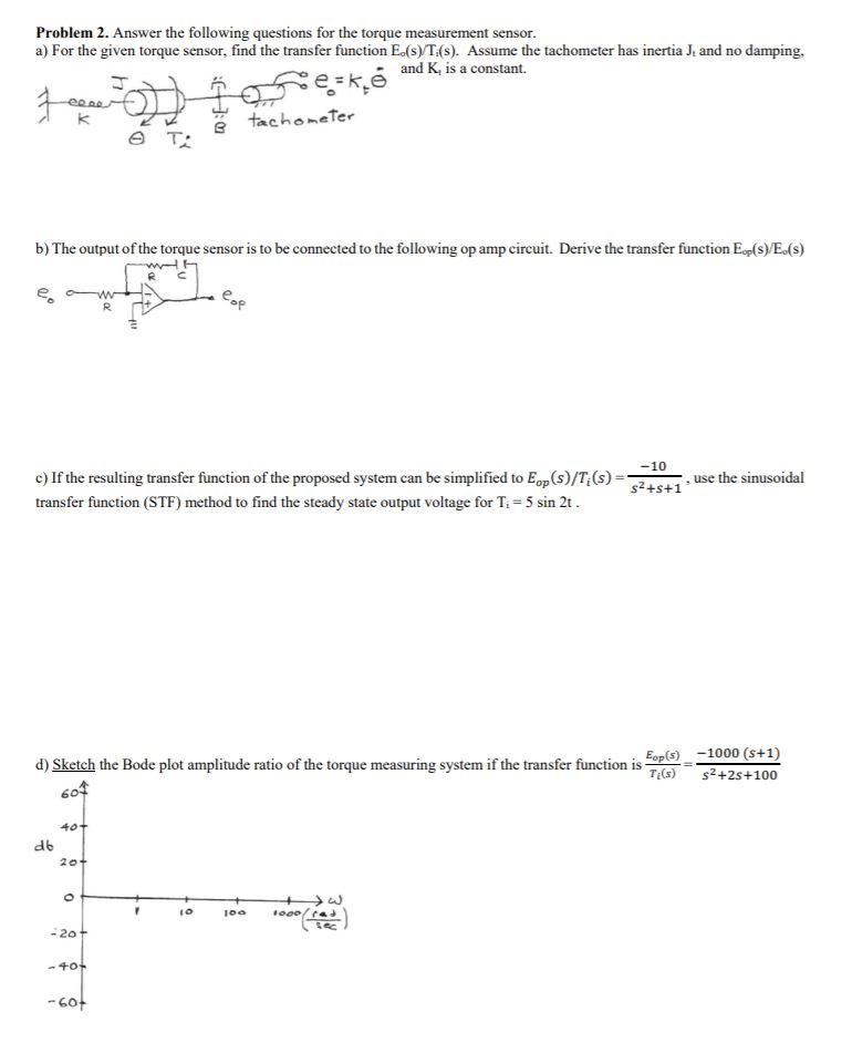 Solved Problem 2. Answer the following questions for the | Chegg.com