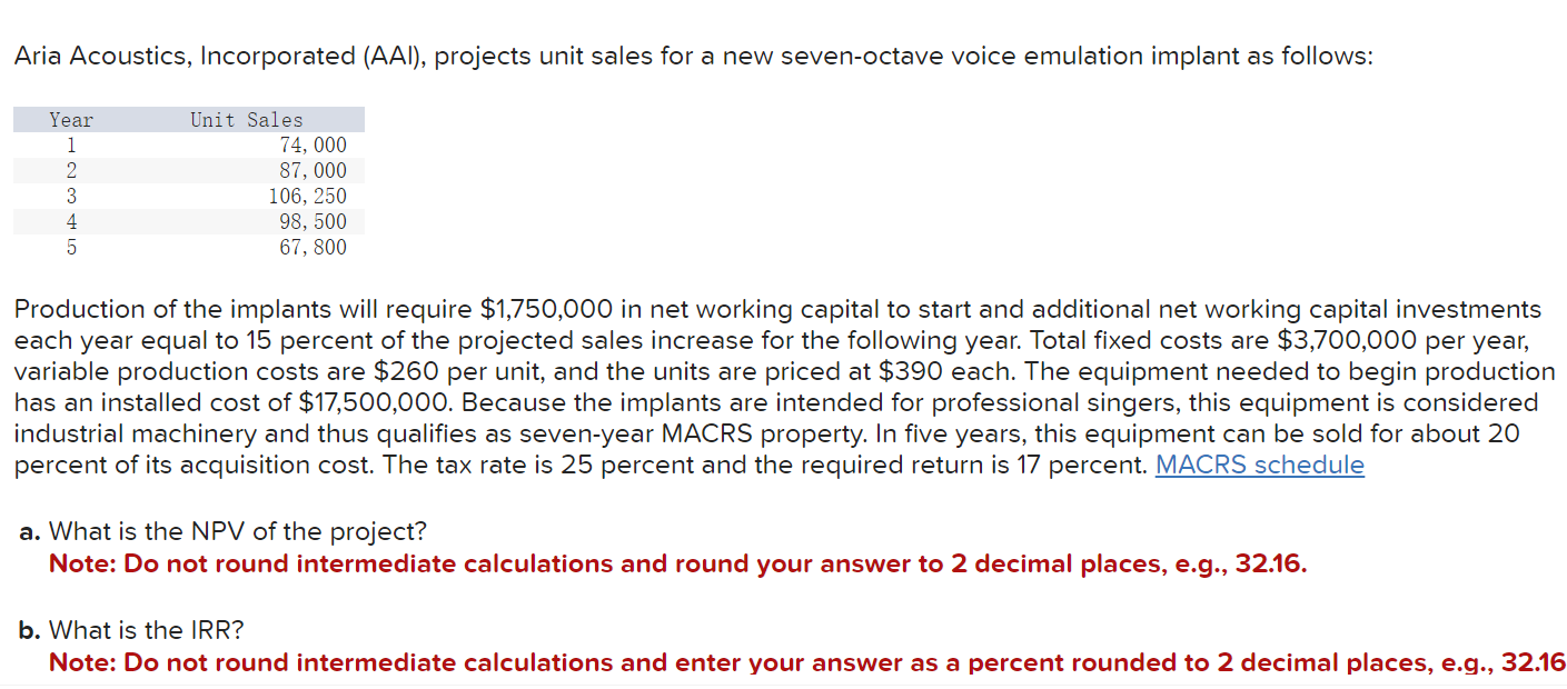Solved Aria Acoustics, Incorporated (AAl), projects unit | Chegg.com