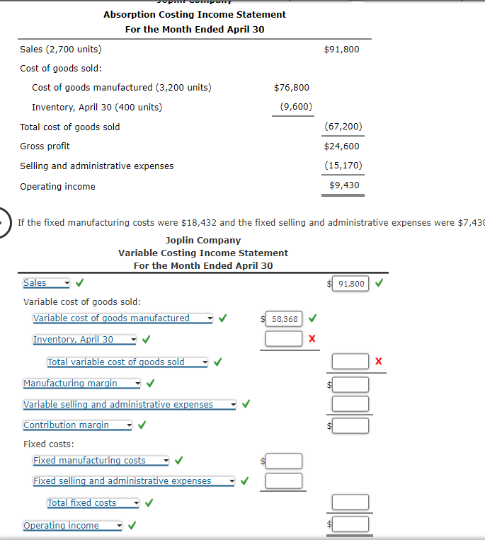 Solved Absorption Costing Income StatementFor the Month | Chegg.com