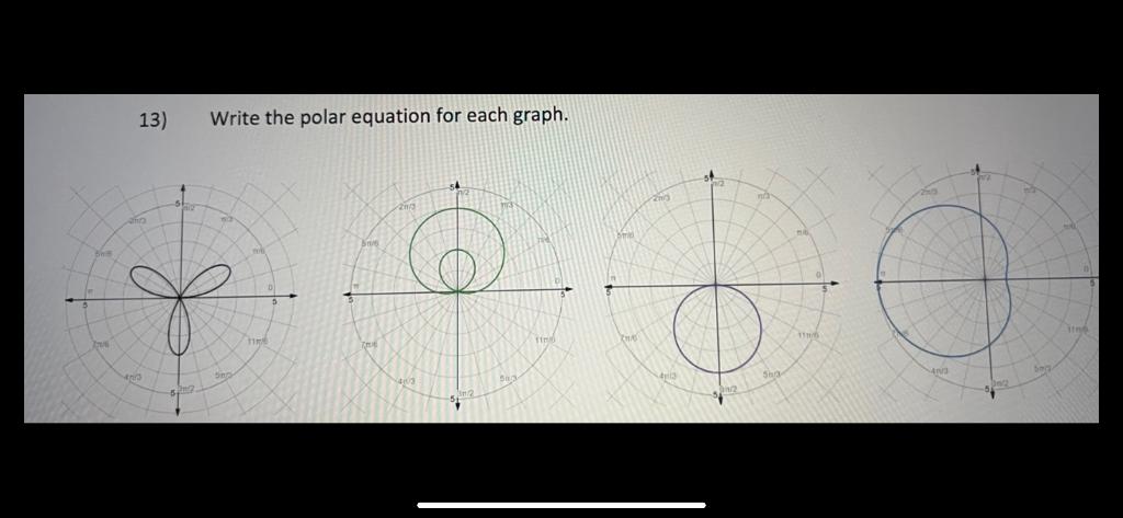 Solved 14. Identify AND graph the polar equations on the | Chegg.com
