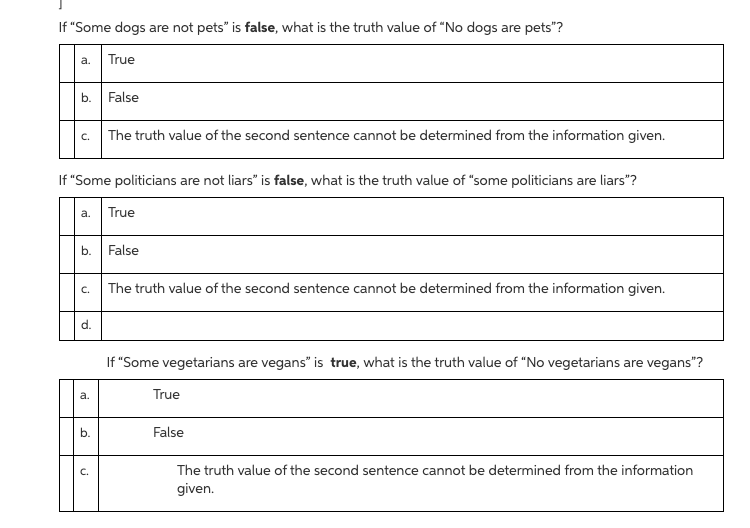 Solved How is "Some insects are spiders" related to "Some | Chegg.com