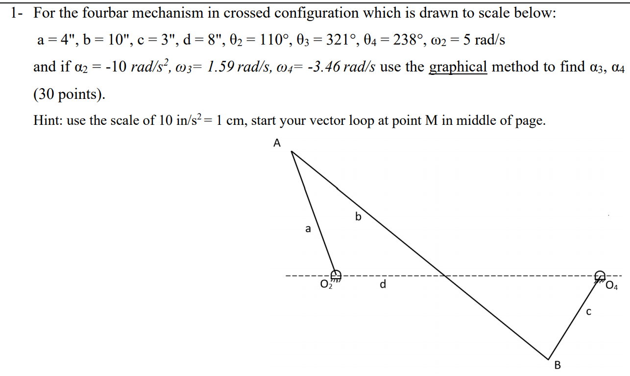 Solved For the fourbar mechanism in crossed configuration | Chegg.com