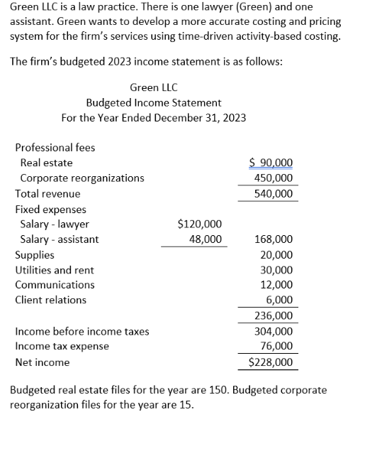 Solved Green LLC is a law practice. There is one lawyer | Chegg.com