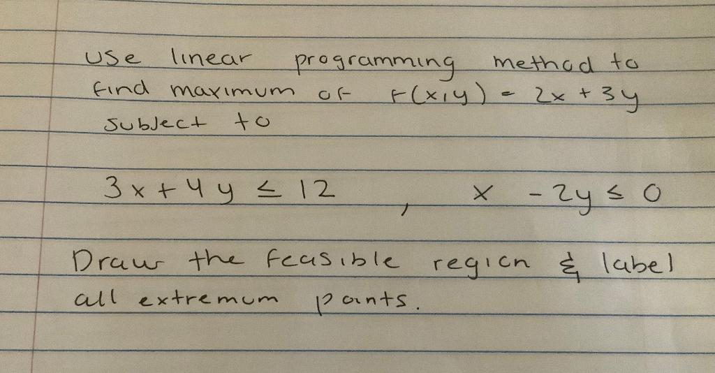 Solved use linear find maximum subject to programming method | Chegg.com