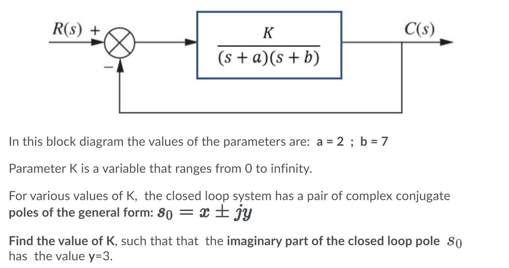 Solved R(s) + K (s + a)(s + b) In this block diagram the | Chegg.com