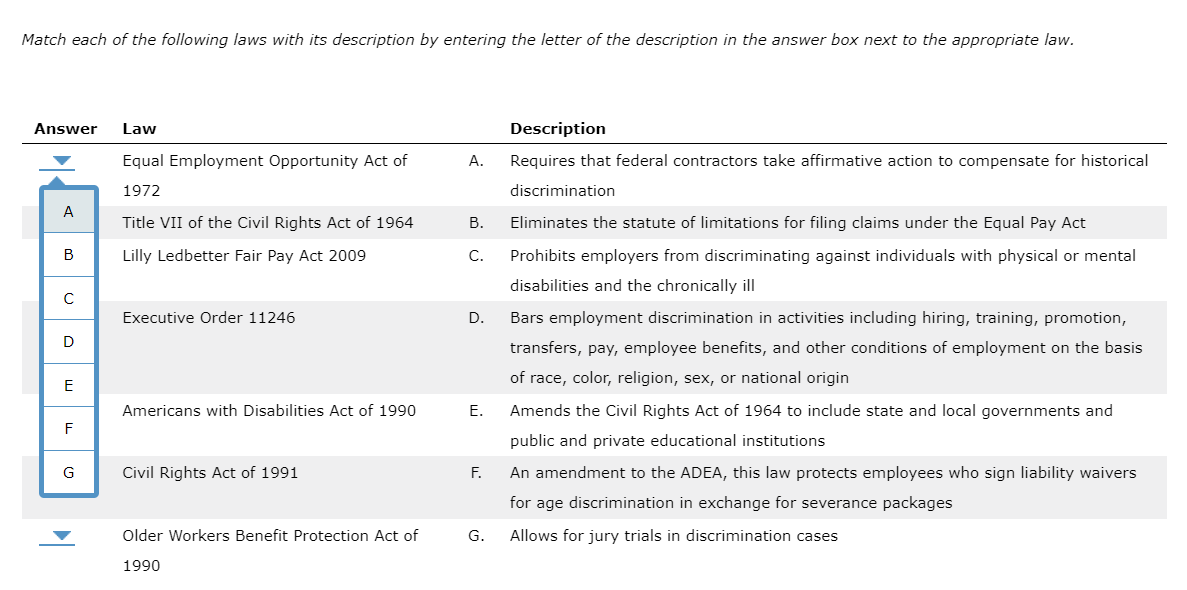 Solved atch each of the following laws with its description | Chegg.com