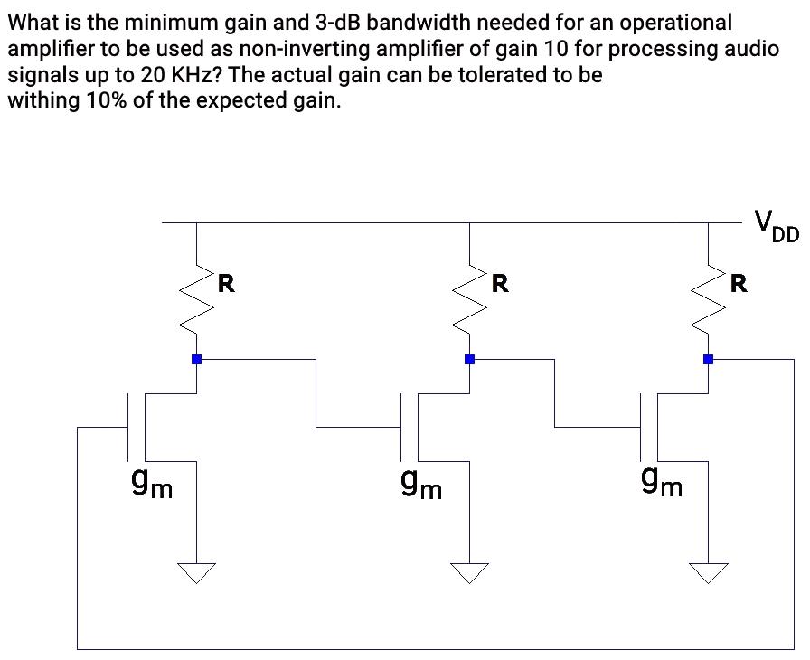 Solved What is the minimum gain and 3−dB bandwidth needed | Chegg.com