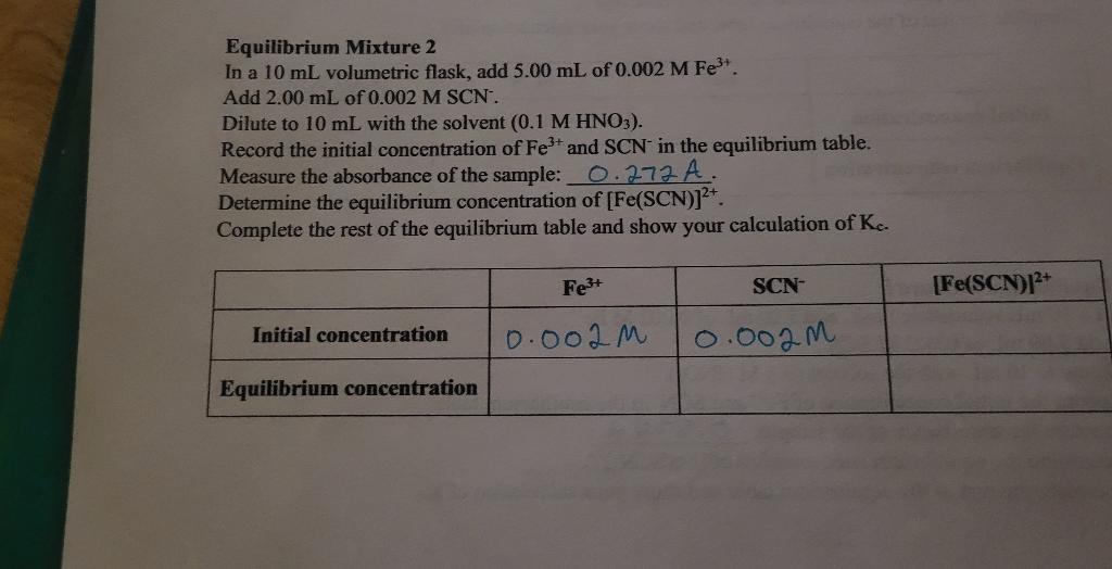 Solved Equilibrium Mixture 2 In a 10 mL volumetric flask, | Chegg.com