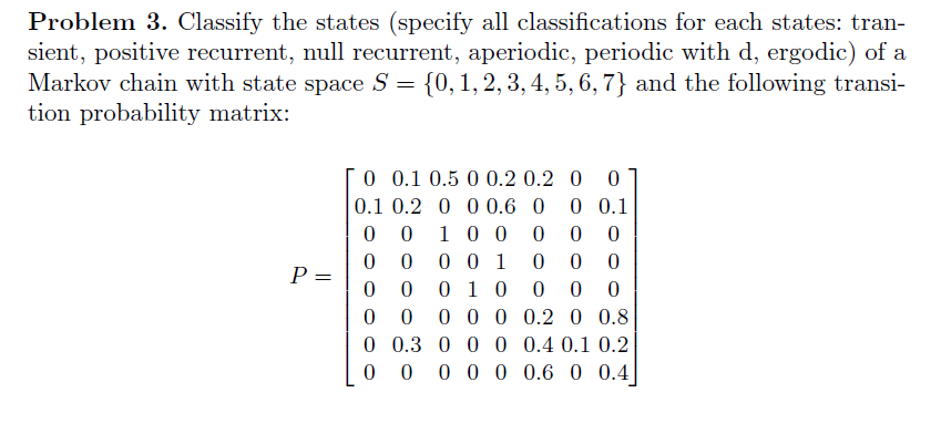 Solved Problem 3. Classify the states (specify all | Chegg.com