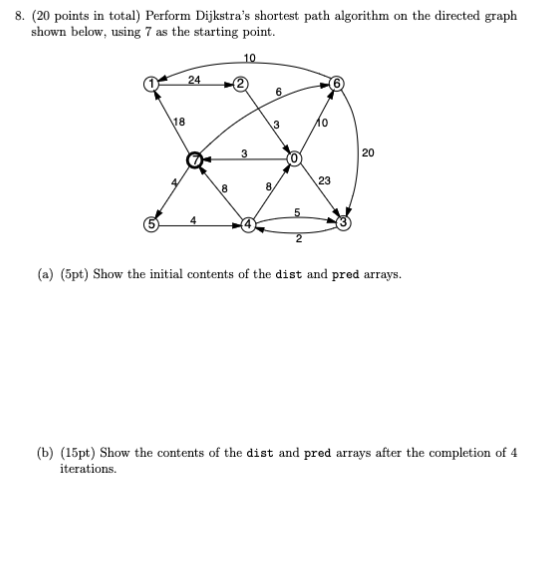 Solved 8. (20 points in total) Perform Dijkstra's shortest | Chegg.com