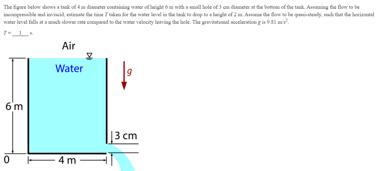 solved-the-figure-below-shows-a-tank-of-4-m-diameter-chegg