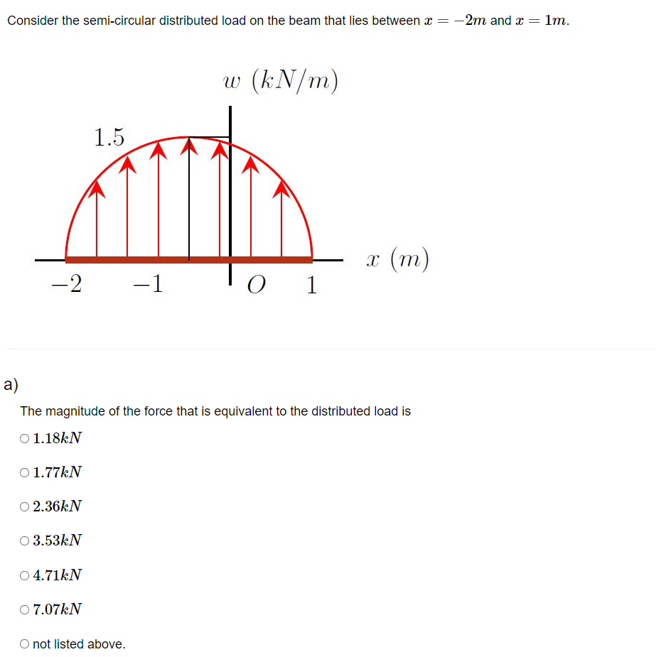 Solved Consider the semi-circular distributed load on the | Chegg.com